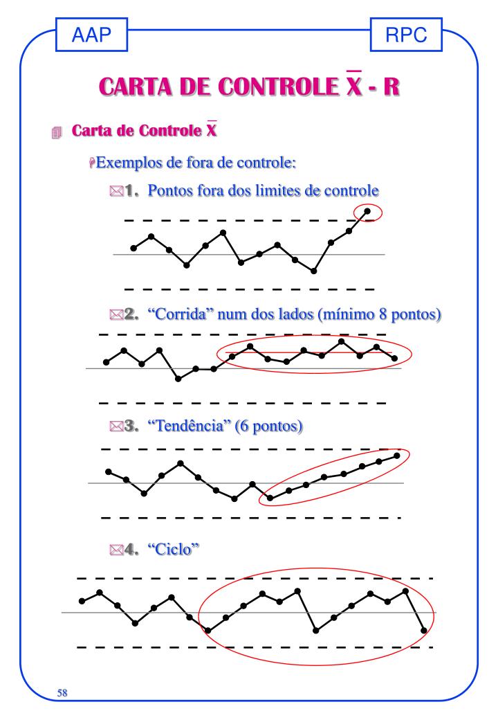 PPT - Controle Estatístico de Processo PowerPoint Presentation - ID:3667771