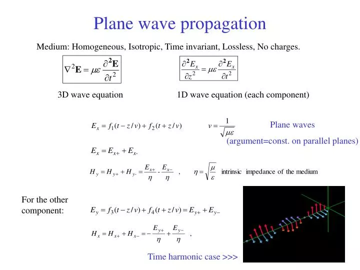 Em Wave Equation Ppt - Tessshebaylo Em Wave Equation Ppt - Tessshebaylo