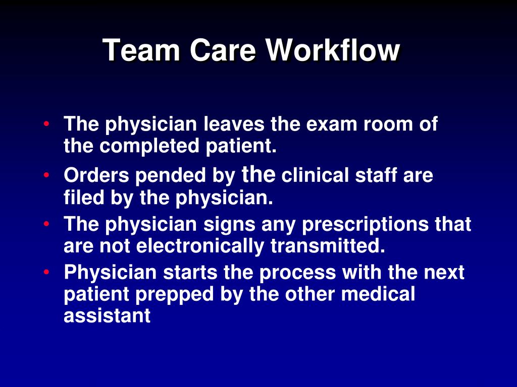 PPT - Team Care at The Cleveland Clinic PowerPoint Presentation, free ...