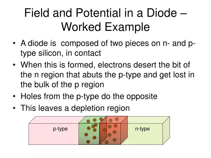 PPT - Field and Potential in a Diode – Worked Example PowerPoint ...