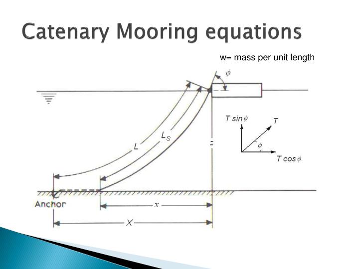 PPT - Moorings for Marine Energy Converters PowerPoint Presentation ...
