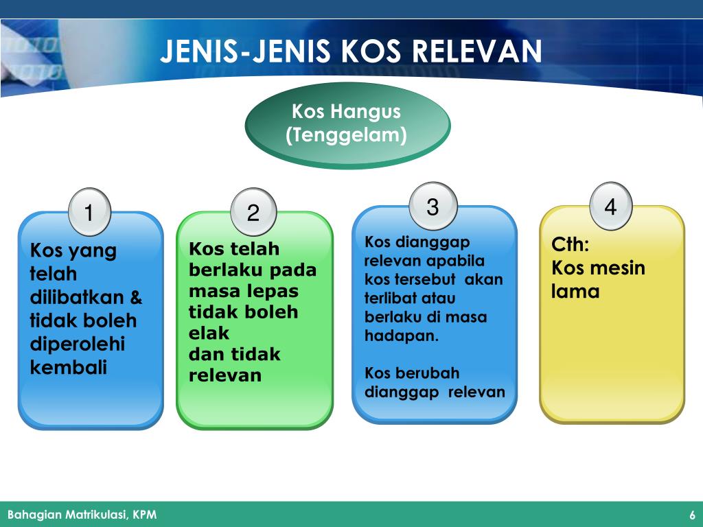 PPT - Bab 20 Pembuatan Keputusan & Kos Relevan PowerPoint Presentation ...