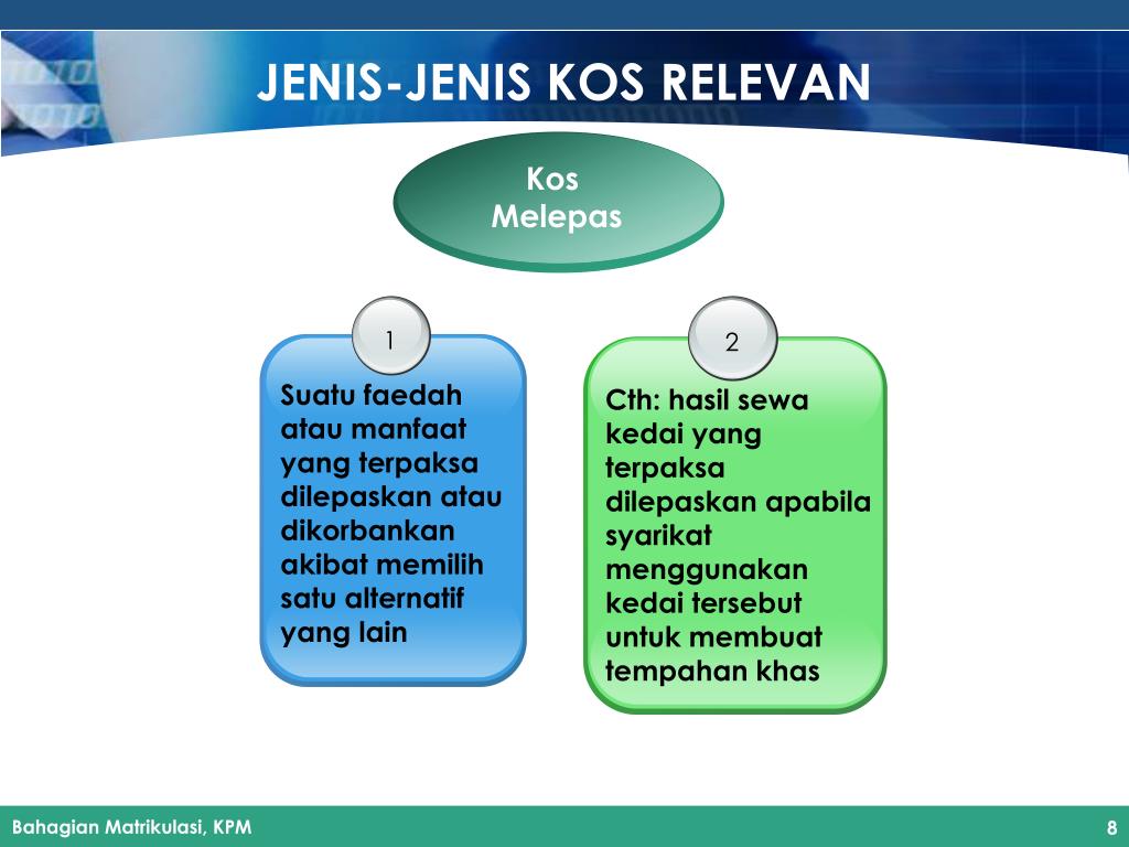 PPT - Bab 20 Pembuatan Keputusan & Kos Relevan PowerPoint Presentation ...