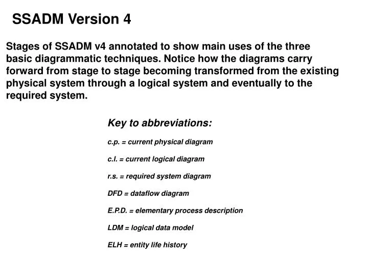 PPT - SSADM Version 4 PowerPoint Presentation, free download - ID:3670448