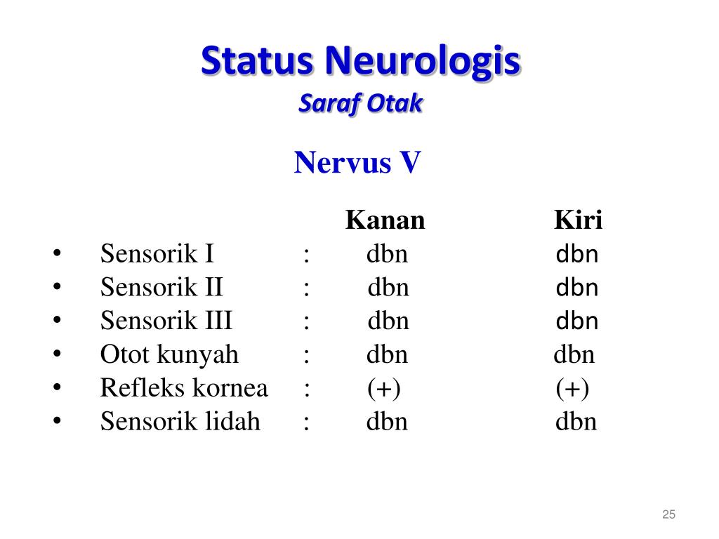 PPT - Oleh : Dina Imelda Pembimbing : dr. Risono, Sp. S (K) PowerPoint ...