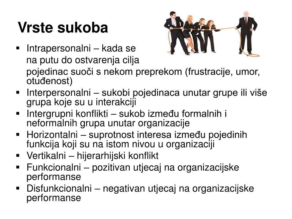 PPT - Organizacijsko ponašanje Sukob PowerPoint Presentation, free ...