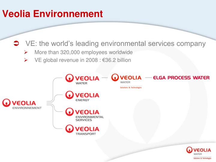PPT - Elga Process Water Water Treatment & Recyling PowerPoint ...