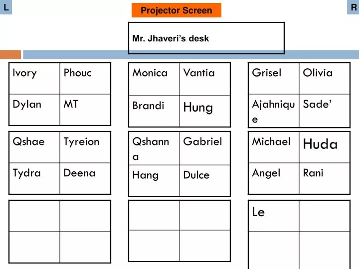 PPT - Projector Screen PowerPoint Presentation, free download - ID:3672959