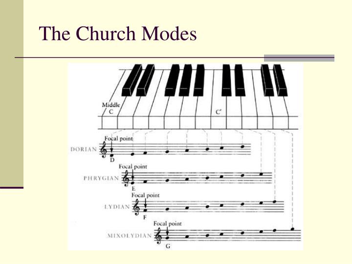 PPT - The Medieval Period PowerPoint Presentation - ID:3673083