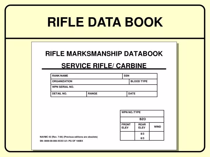 PPT - RIFLE DATA BOOK PowerPoint Presentation, free download - ID:3673440