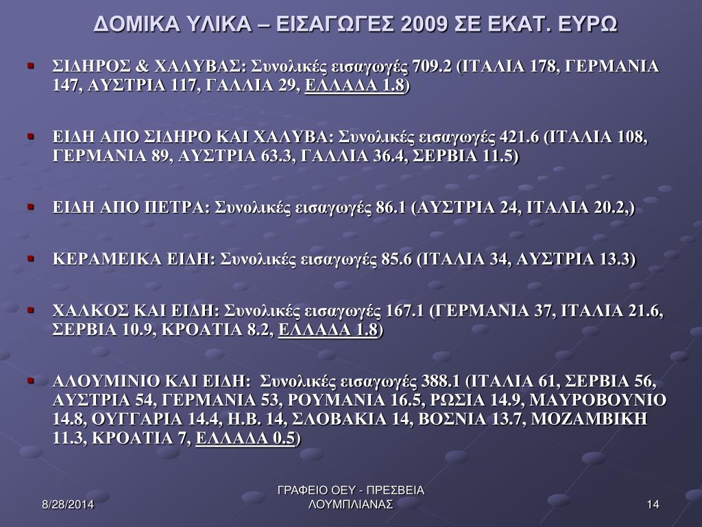 PPT - ΟΙΚΟΝΟΜΙΑ ΣΛΟΒΕΝΙΑΣ ΔΙΜΕΡΕΣ ΕΜΠΟΡΙΟ ΜΑΪΟΣ 2011 PowerPoint ...