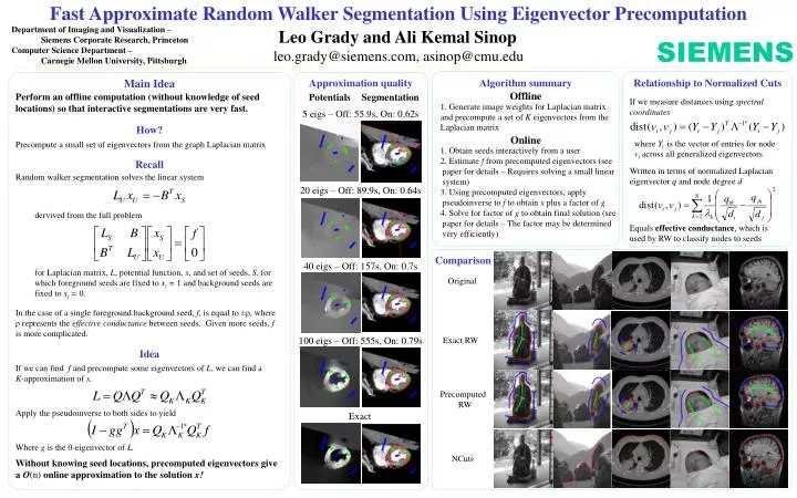 PPT - SIEMENS PowerPoint Presentation, free download - ID:3677159
