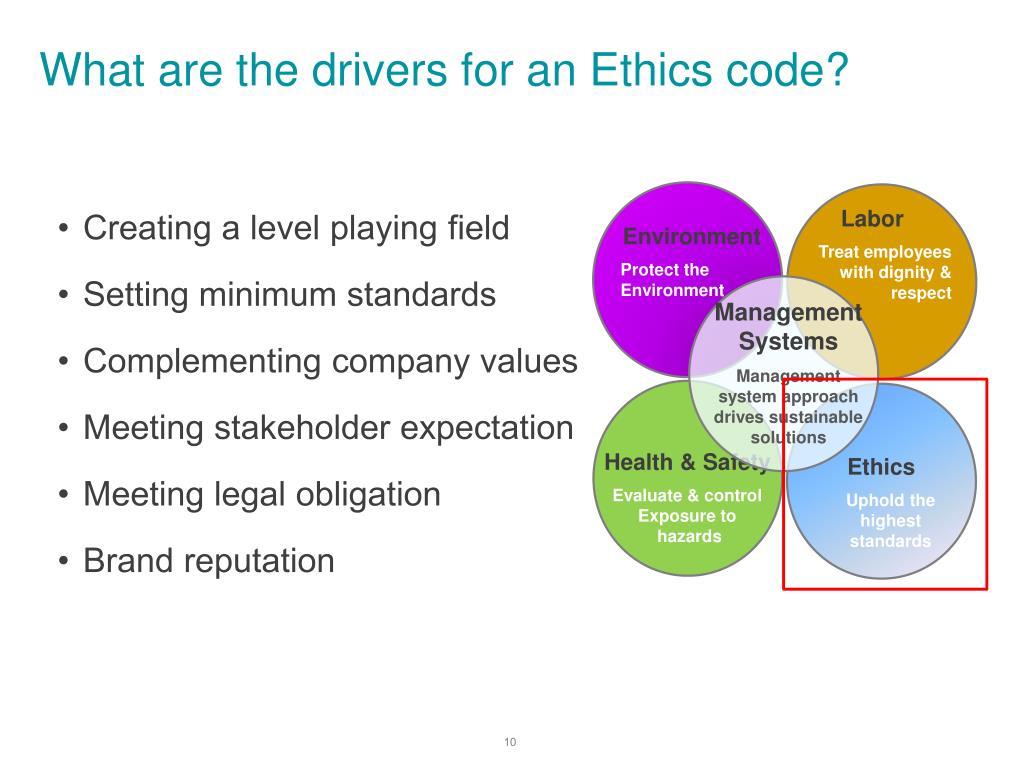 PPT - Ethics in the ICT Manufacturing Supply Chain PowerPoint ...