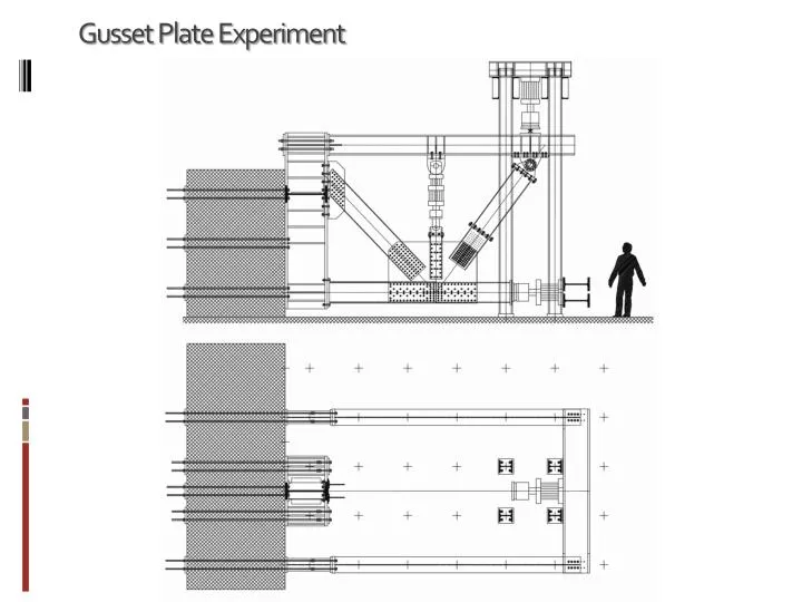 PPT - Gusset Plate Experiment PowerPoint Presentation, free download ...