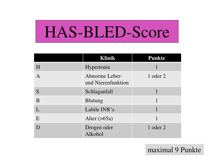PPT - Sinusrhythmus (SR) PowerPoint Presentation - ID:3679305