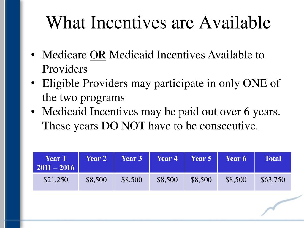 PPT - Nevada Medicaid EHR Incentive Program Information for Eligible ...