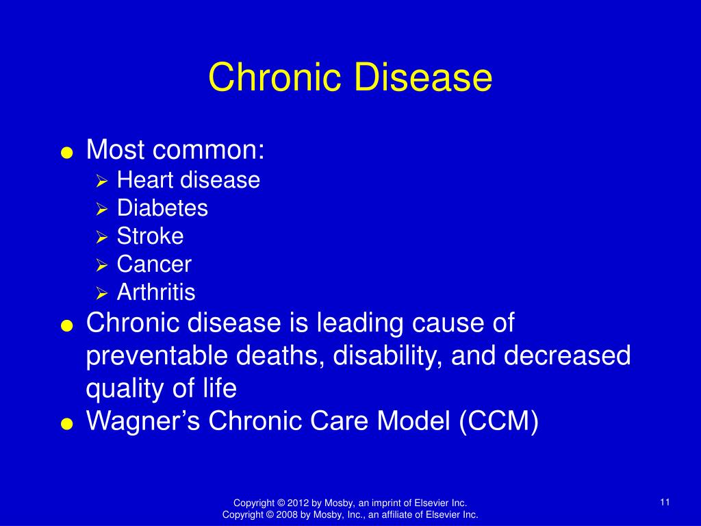 PPT - Chapter 30 Major Health Issues and Chronic Disease Management of ...