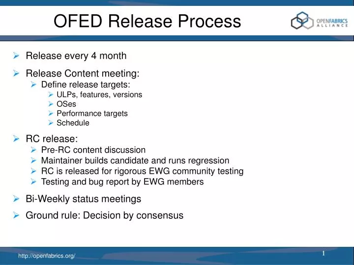 PPT - OFED Release Process PowerPoint Presentation, free download - ID ...