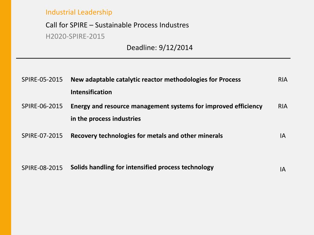PPT - Doroteja Zlobec Ministrstvo za izobraževanje, znanost in šport ...