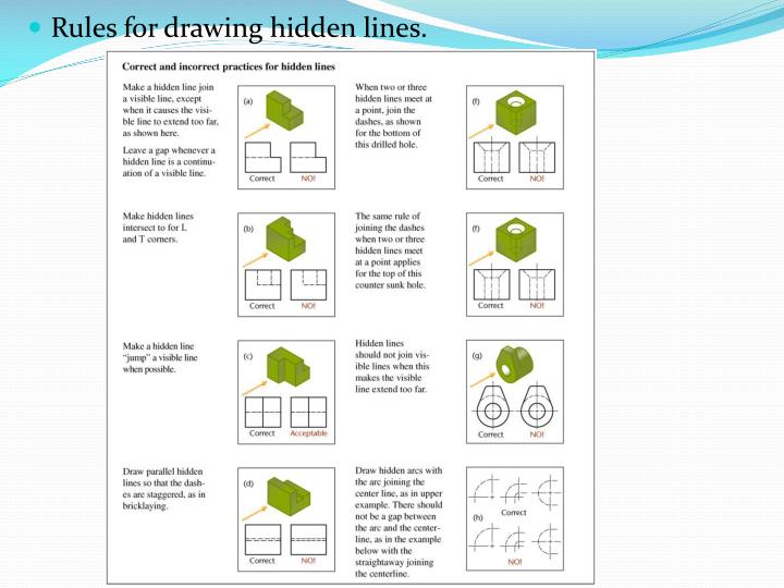 PPT - Orthographic Drawing PowerPoint Presentation - ID:3681704