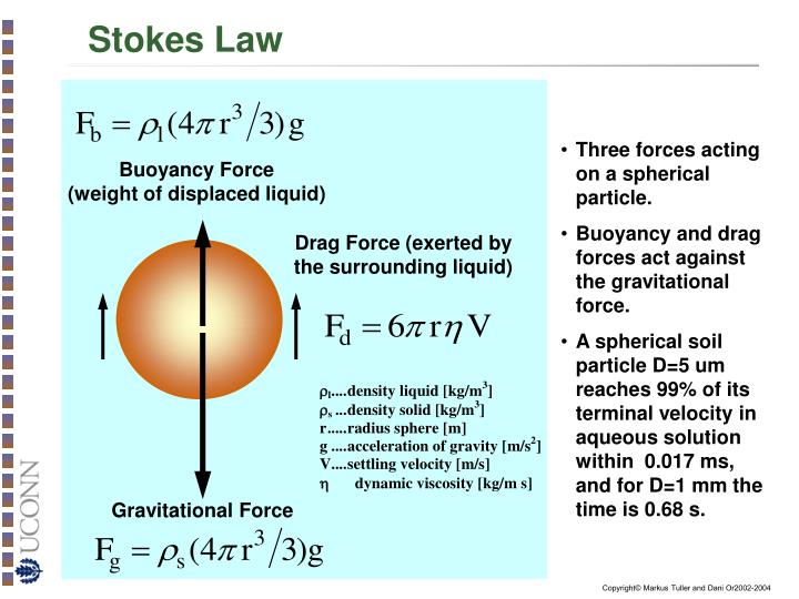 PPT - Soil Texture, Particle Size Distribution and Soil Classification ...