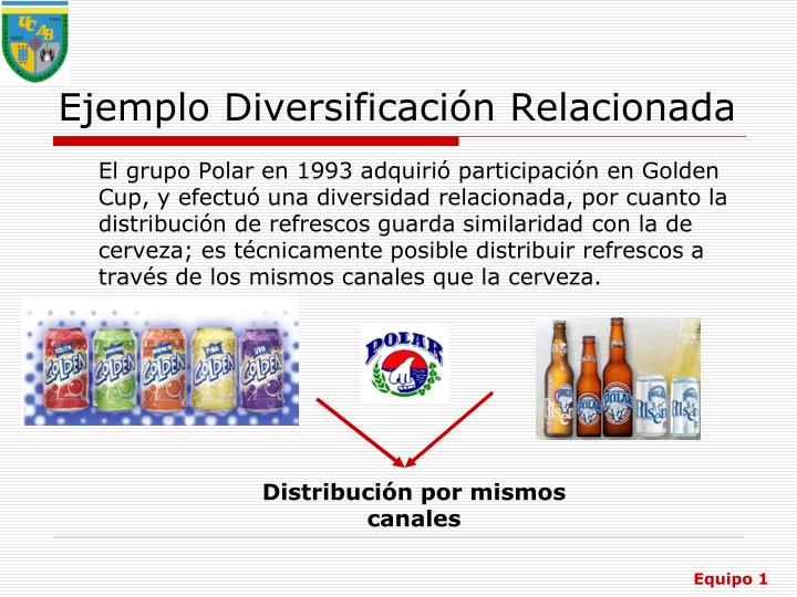 PPT - Estrategias Empresariales PowerPoint Presentation - ID:3682068