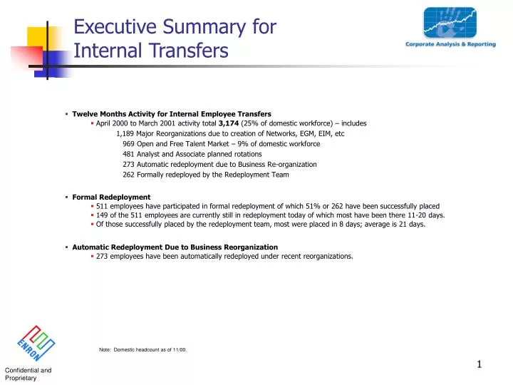 PPT - Executive Summary for Internal Transfers PowerPoint Presentation ...