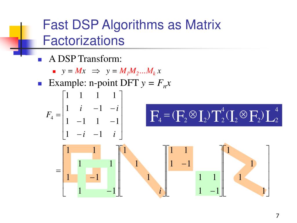 Ppt Spl A Language And Compiler For Dsp Algorithms Powerpoint Presentation Id3682798