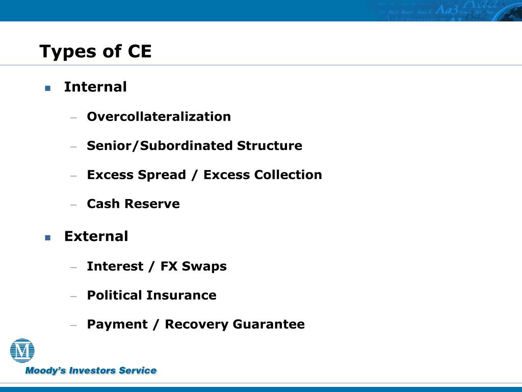 PPT - Credit Guarantee Facilities Applied in Structured Finance in Ex ...