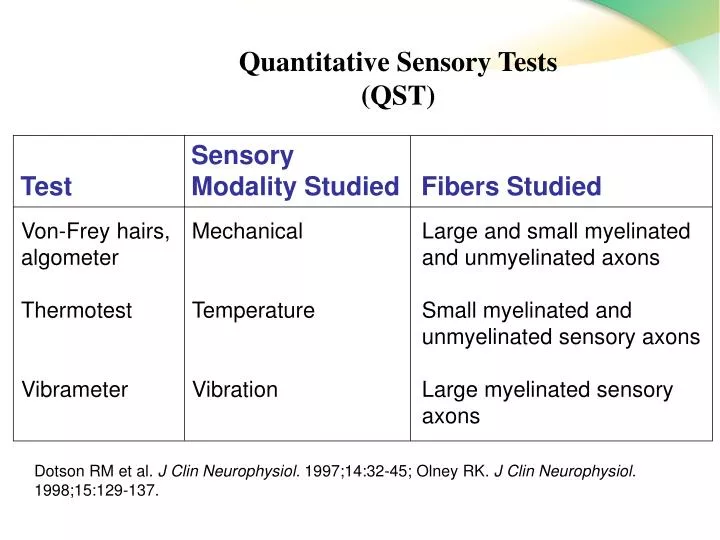 PPT - Quantitative Sensory Tests (QST) PowerPoint Presentation, free ...