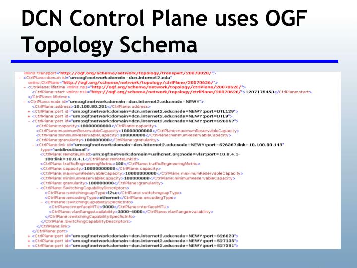PPT - Dynamic Circuit Network Hands-On Workshop PowerPoint Presentation ...
