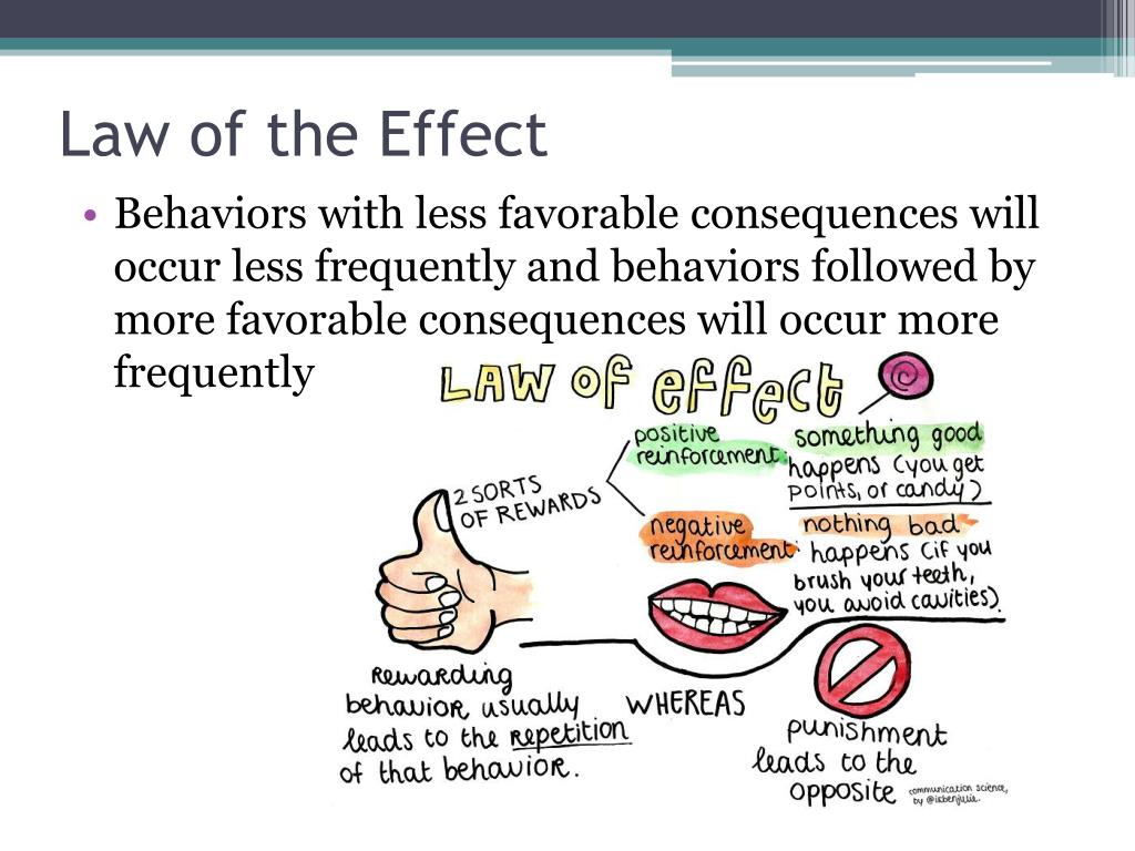 PPT - Operant Conditioning PowerPoint Presentation, free download - ID ... PPT - Operant Conditioning PowerPoint Presentation, free download - ID ...