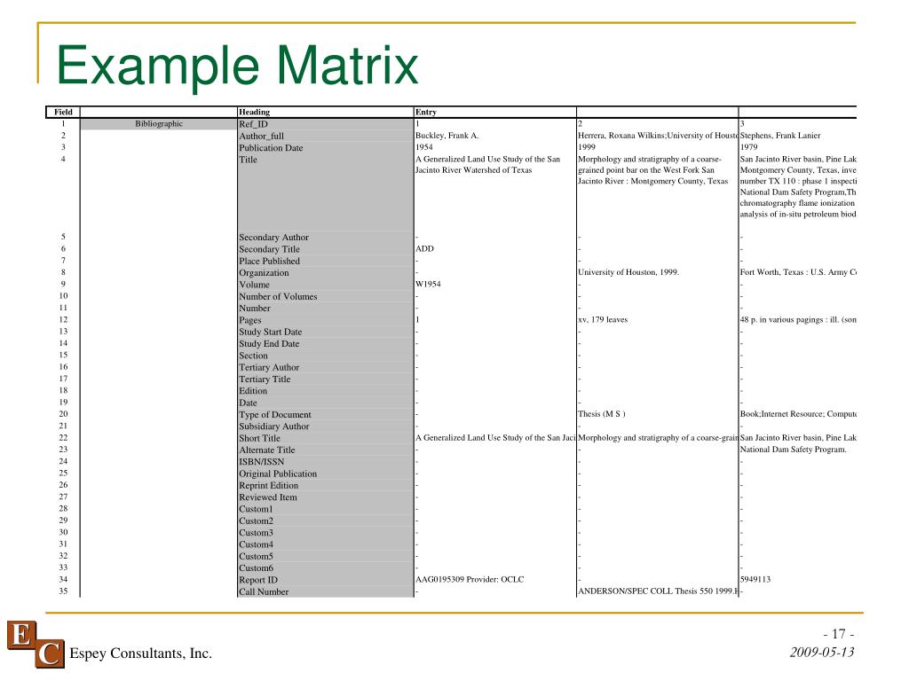 PPT - San Jacinto River SB3 Instream Flow Literature Review May 2009 ...