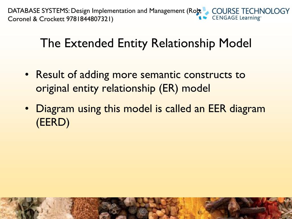 PPT - Chapter 6 Advanced Data Modelling PowerPoint Presentation, free ... PPT - Chapter 6 Advanced Data Modelling PowerPoint Presentation, free ...
