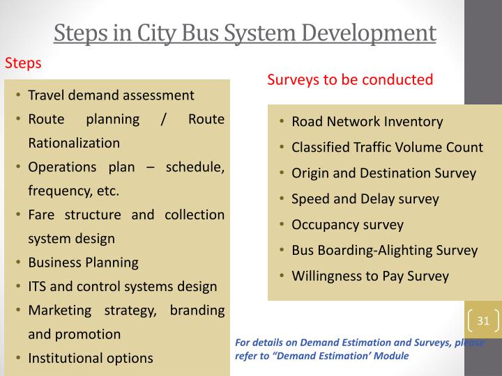 PPT - Public Transport PowerPoint Presentation - ID:3686179
