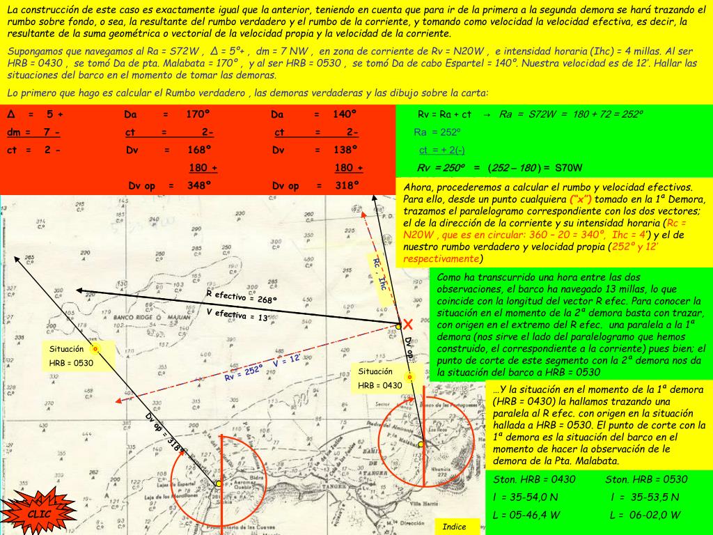 PPT - El compás Rumbo cuadrantal y circular Rumbo Demora Marcación ...