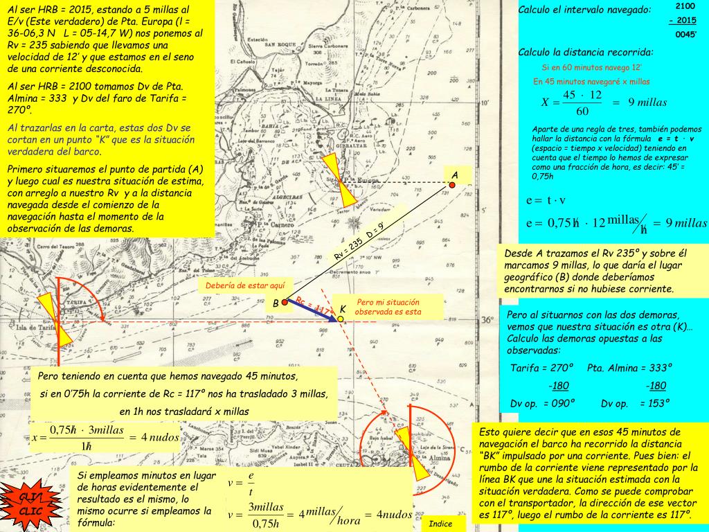 PPT - El compás Rumbo cuadrantal y circular Rumbo Demora Marcación ...
