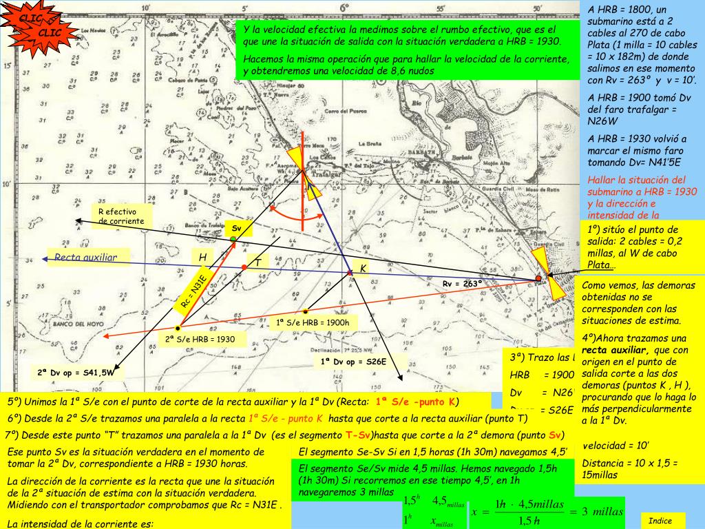 PPT - El compás Rumbo cuadrantal y circular Rumbo Demora Marcación ...