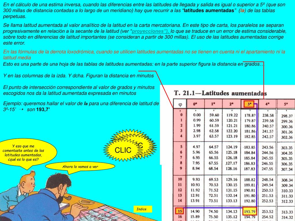PPT - El compás Rumbo cuadrantal y circular Rumbo Demora Marcación ...