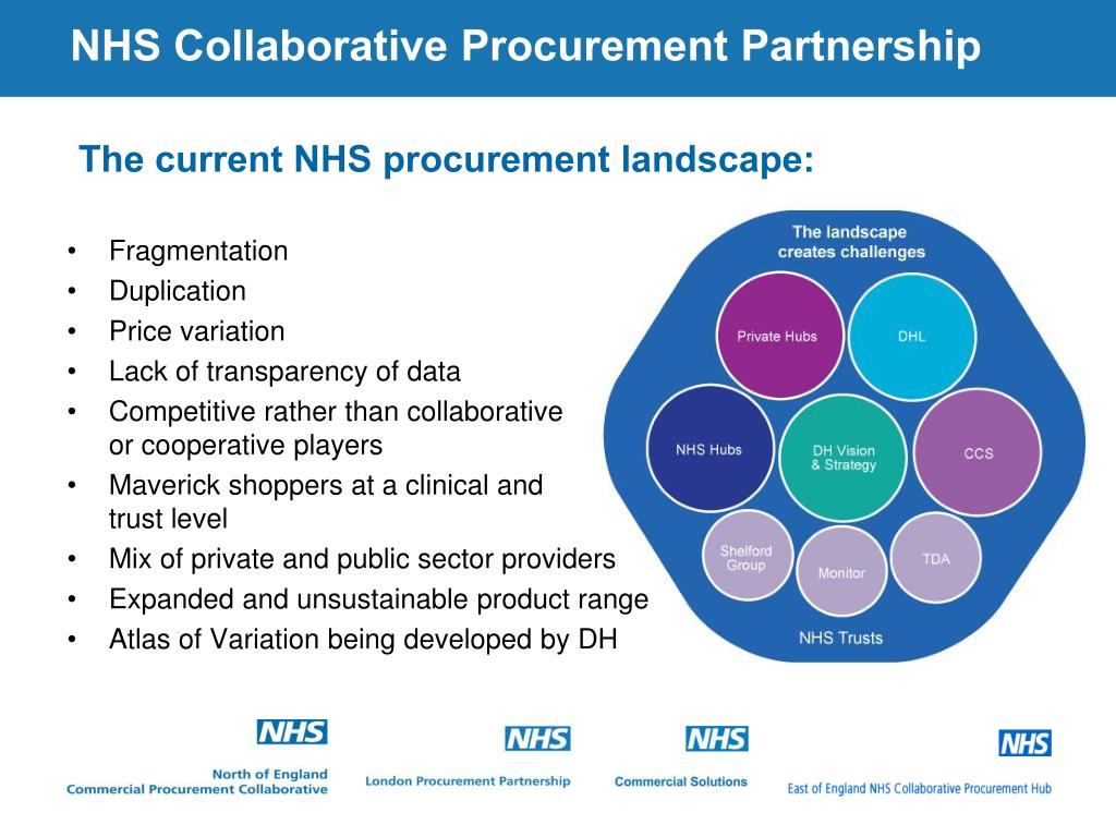 PPT NHS Collaborative Procurement Partnership Total Orthopaedic PPT NHS Collaborative Procurement Partnership Total Orthopaedic