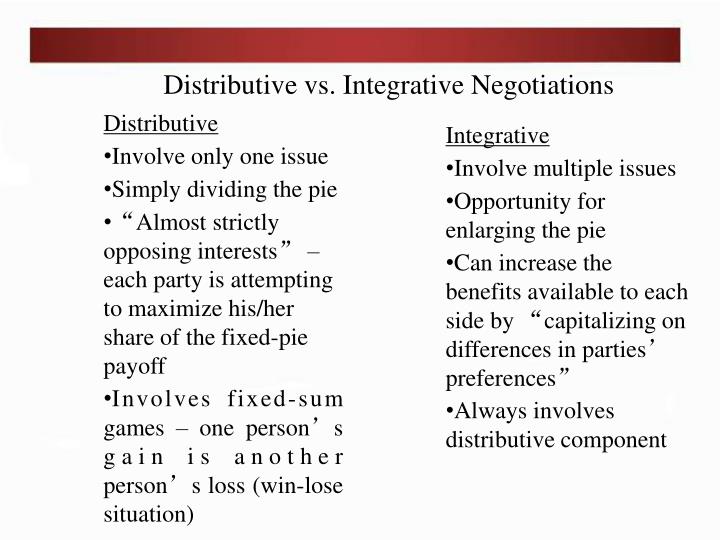 PPT - CHAPTER 3 Strategy and Tactics of Integrative Negotiation 整合型谈判 ...