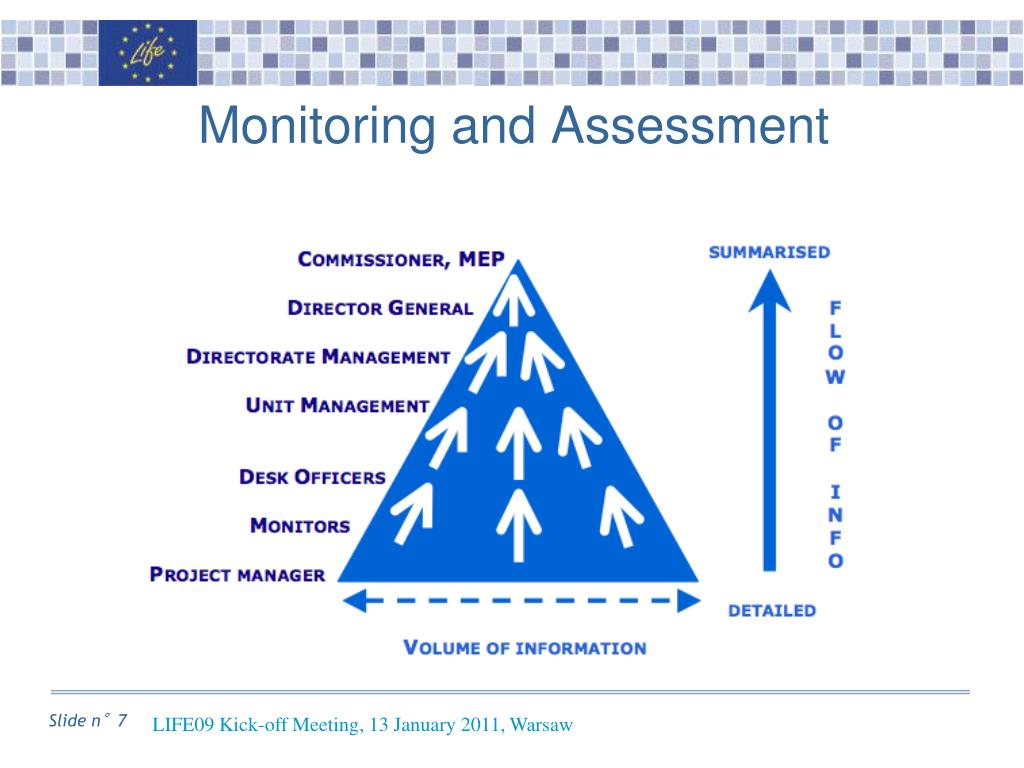 PPT - LIFE0 9 Kick-off Meeting Other LIFE Stakeholders The Monitoring ...