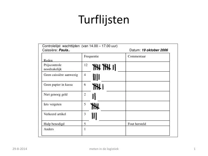 PPT - Turflijsten PowerPoint Presentation, free download - ID:3687652