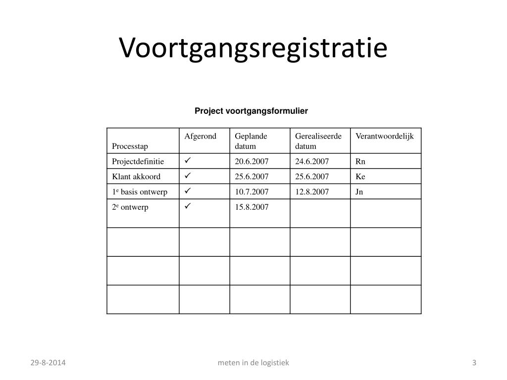 PPT - Turflijsten PowerPoint Presentation, free download - ID:3687652