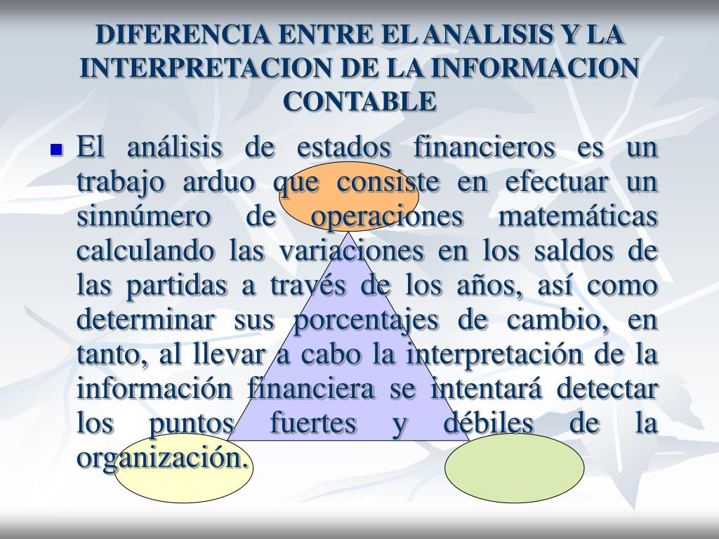 Ppt Analisis E Interpretacion De Estados Financieros Powerpoint