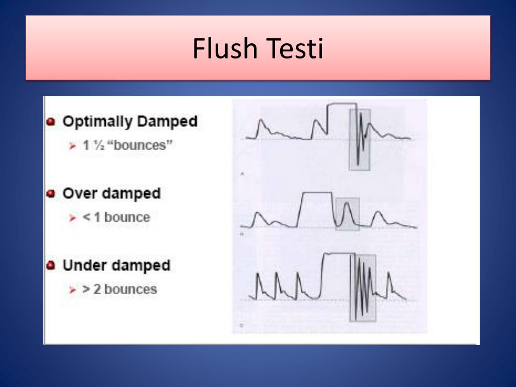PPT - Sepsis, Septik Ş ok ve Hemodinamik Moniterizasyon PowerPoint ...
