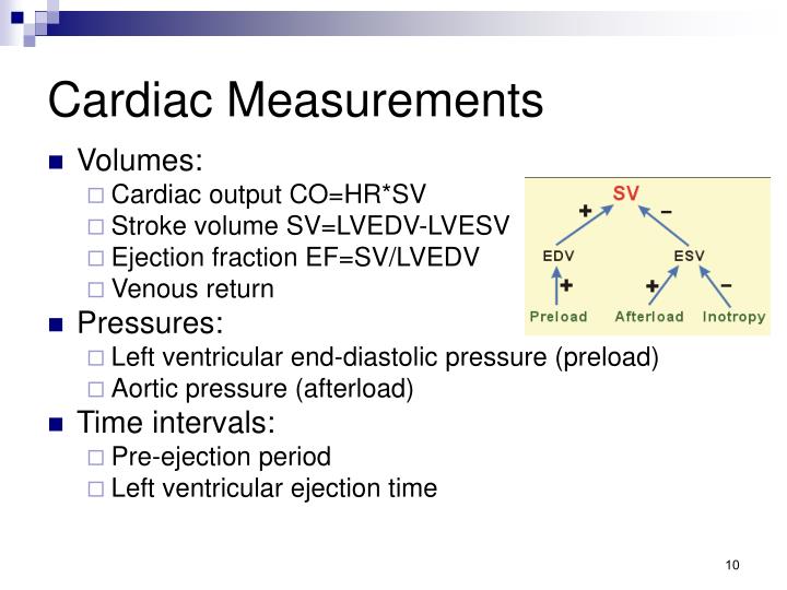 PPT - Heart Sound Analysis: Theory, Techniques and Applications ...