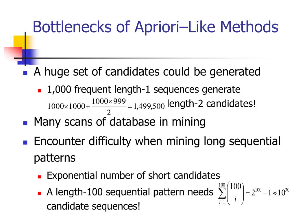 Ppt Pattern Growth Methods For Sequential Pattern Mining Principles And Extensions Powerpoint