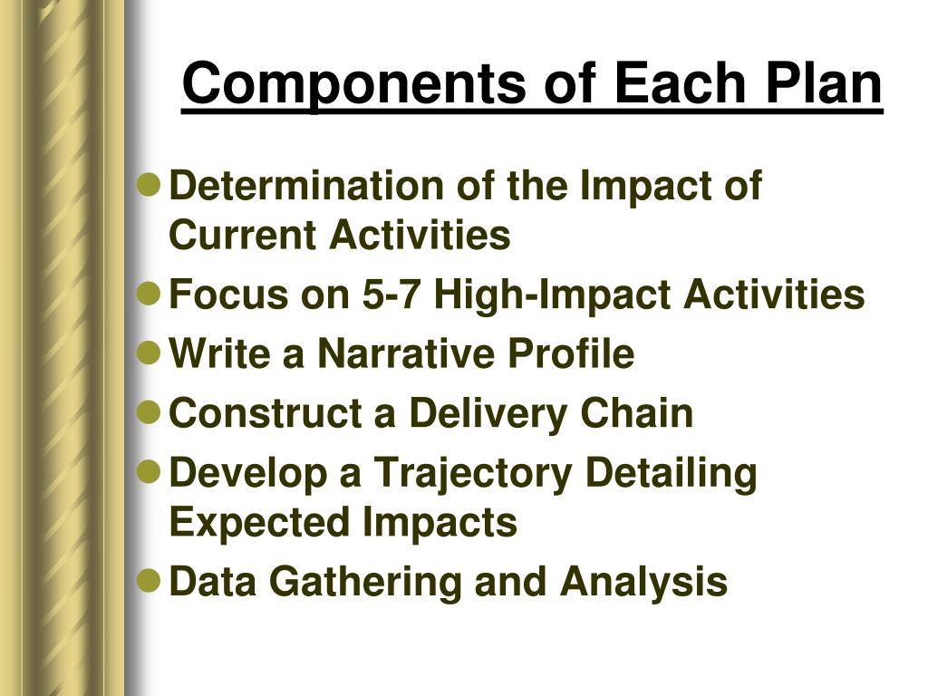 PPT Overview Of Strategic Planning Process To Support Alabama Plan PPT Overview Of Strategic Planning Process To Support Alabama Plan