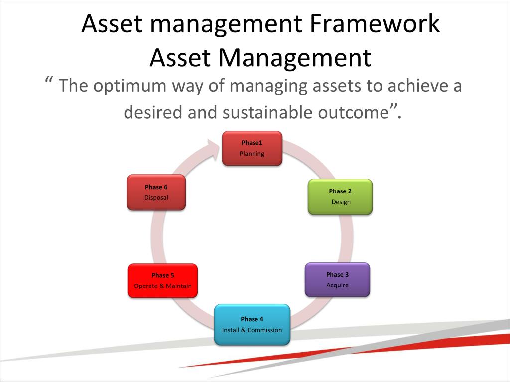 PPT - FAROUK KHAN Maintenance Support Services Manager Rand Water ...